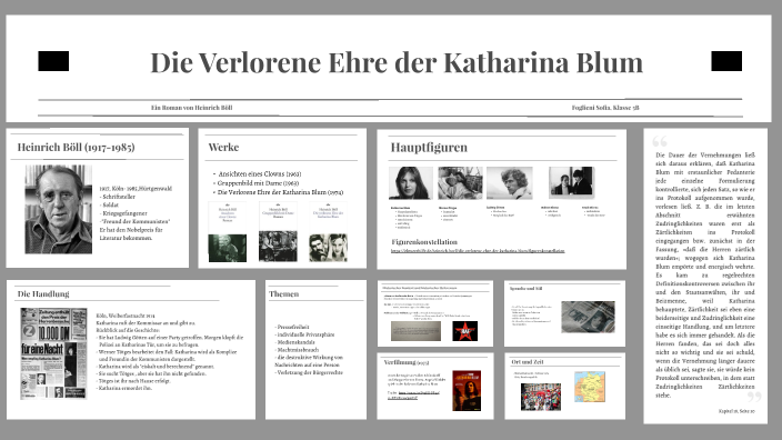 Die Verlorene Ehre der Katharina Blum by Sofia Foglieni on Prezi