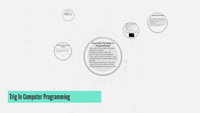 Trig In Computer Graphics by David Baird on Prezi