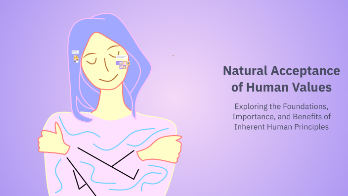 Natural Acceptance of Human Values by Arnad Giri on Prezi