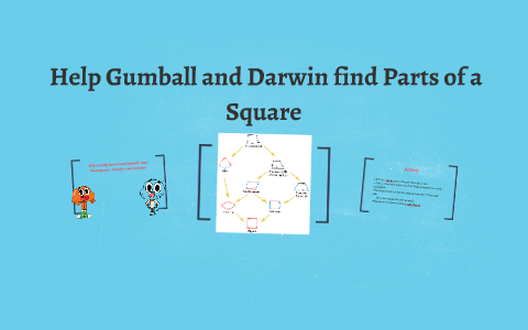 Parts of a Square by Bianca King on Prezi
