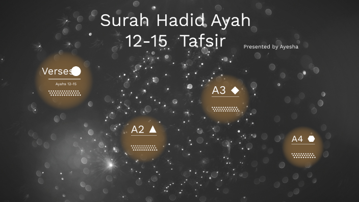 Quran Presentation by Ayesha on Prezi