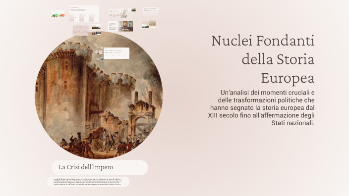 Nuclei Fondanti della Storia Europea by on Prezi
