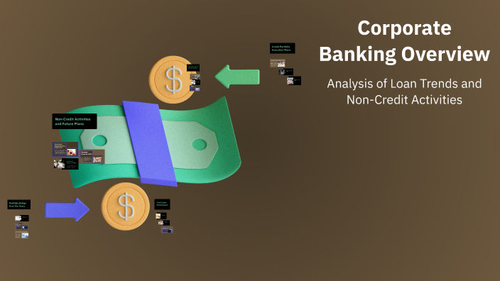 Corporate Banking Overview by Orkhan Orkhan on Prezi