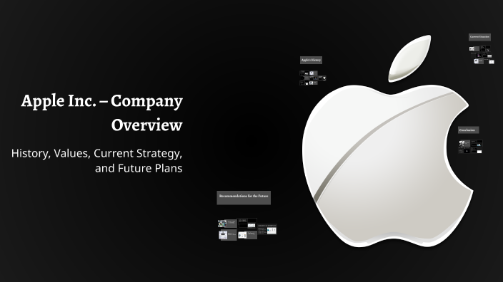 Apple Inc. – Company Overview by Erika Garrett on Prezi