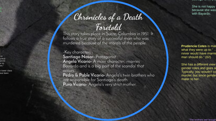 Chronicles of a Death Foretold by Ella Montgomery on Prezi