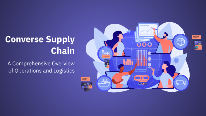 Converse Supply Chain by Fadumo Abdi on Prezi