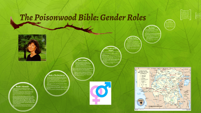 The Poisonwood Bible: Gender Roles by Maya Smith on Prezi