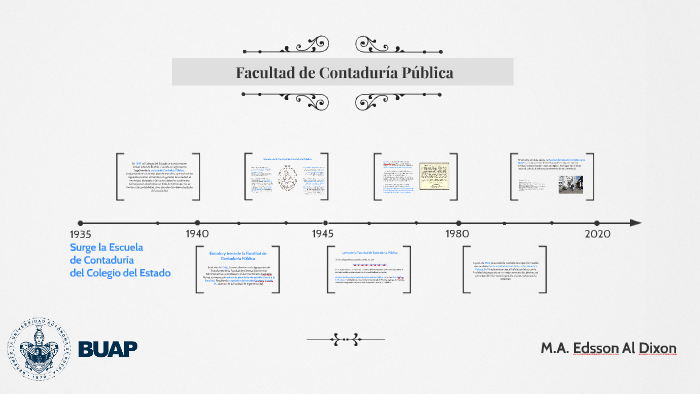 Historia, Escudo y lema de la Facultad de Contaduría Pública BUAP by ...