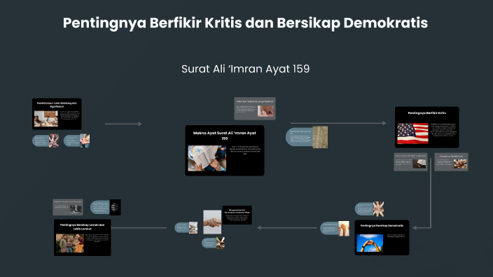 Pentingnya Berfikir Kritis dan Bersikap Demokratis by Nazwah ... Pentingnya Berfikir Kritis dan Bersikap Demokratis by Nazwah ...