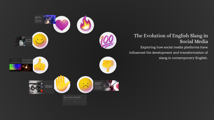 The Evolution of English Slang in Social Media by Akun Tumbal on Prezi