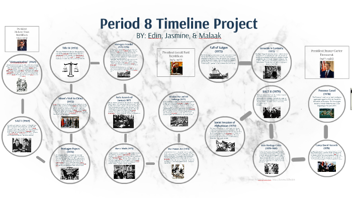 Period 8 Timeline Project by malaak wari on Prezi