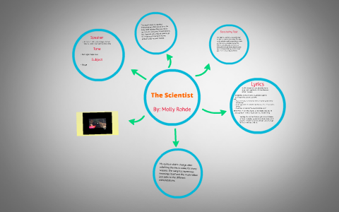 The Scientist by Molly Rohde on Prezi