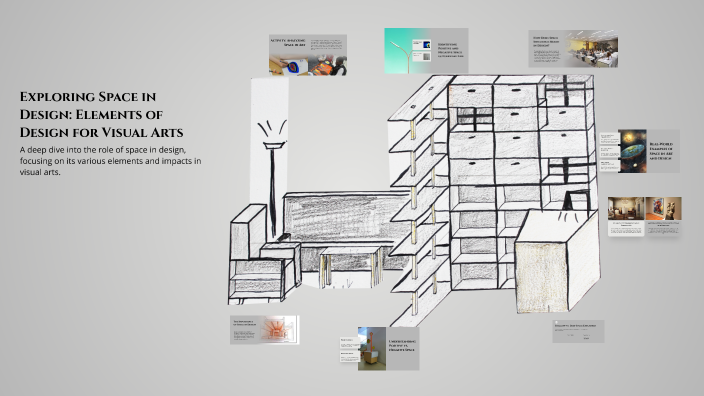 Exploring Space in Design: Elements of Design for Visual Arts by Rafael ...