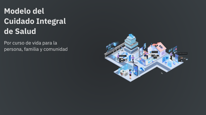 Modelo del Cuidado Integral de Salud by Alejandro Alberto Cano Mejía on ...