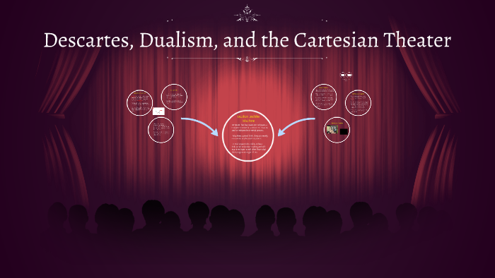 Descartes, Dualism, and the Cartesian Theatre by J. Broomer on Prezi