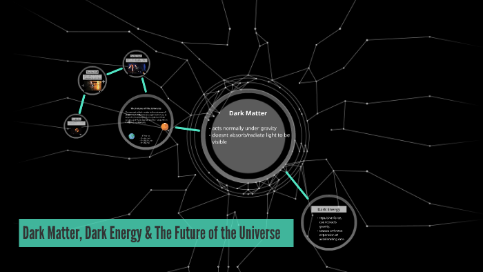 Dark Matter, Dark Energy & The Future of the Universe by Kendra Rodriguez