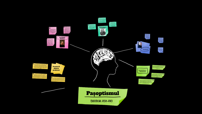 Rolul literaturii în perioada pașoptistă - Studiu de caz by Sebastian ...