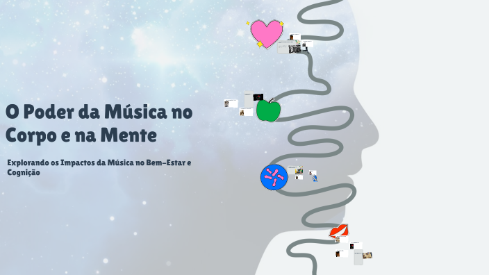 O Poder da Música no Corpo e na Mente by Deborah Marselle on Prezi