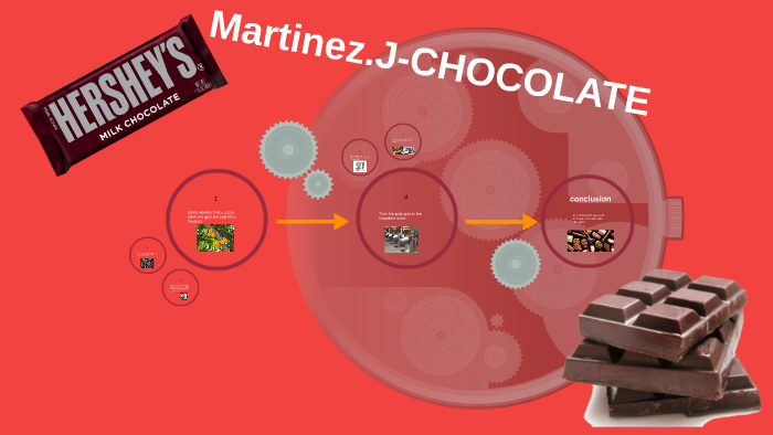 JOSE MAR by Cheryl LaCroix on Prezi