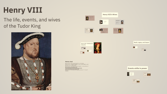 Henry VIII: The Tudor Monarch by Caleb Struble-Hedstrom on Prezi