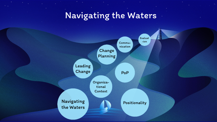 OIP Proposal Presentation by Lisa Kresky on Prezi