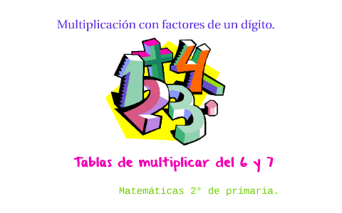 Tabla de multiplicar del 6 y 7, 2° de primaria by angela martinez on Prezi