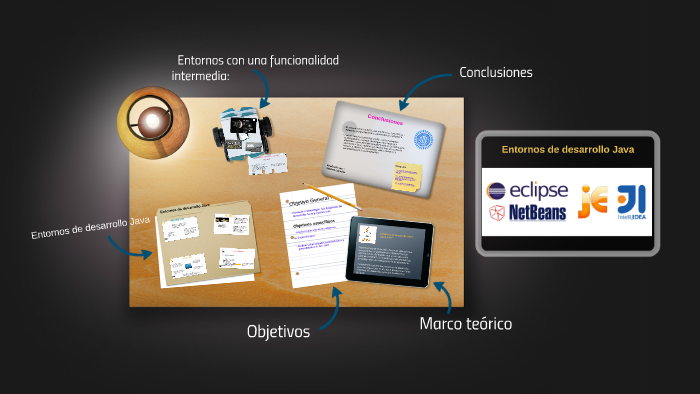 Entornos de Desarrollo Integrados que utiliza Java by Silvana Layedra