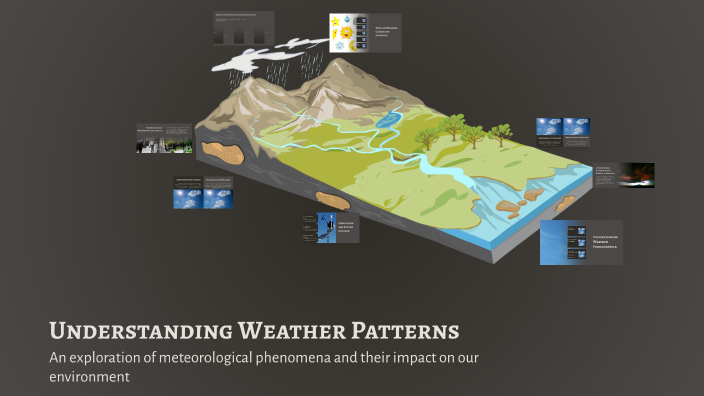Understanding Weather Patterns by RDSA on Prezi