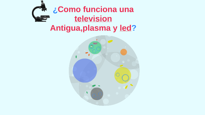 ¿Como funciona una television Antigua,plasma y led? by andrea figuerioa ...