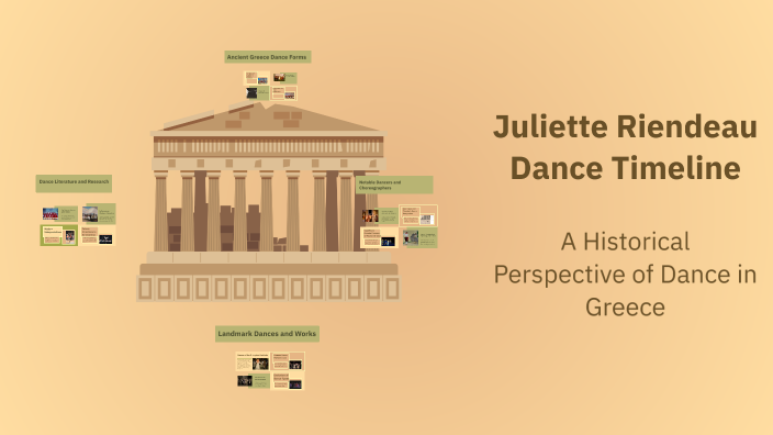 Dance Timeline by Juliette Riendeau on Prezi