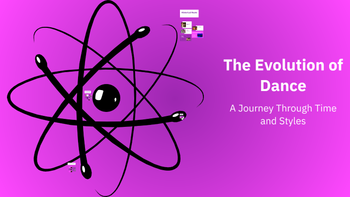 The Evolution of Dance by Maverick Cressman on Prezi