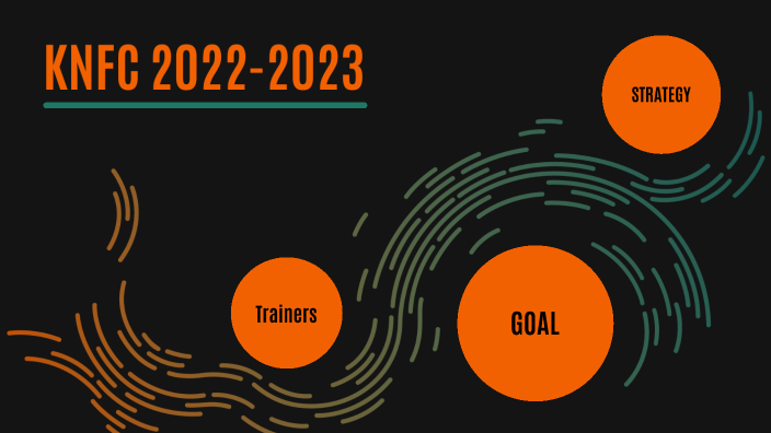KNFC 2022-2023 by kevin princen on Prezi