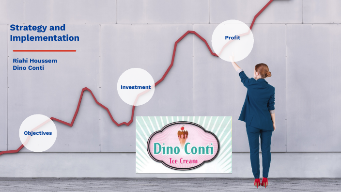 Strategy and implementation by Houssem RIAHI on Prezi