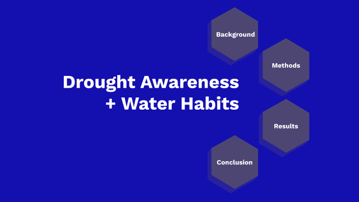 Drought Awareness and Water Habbits by Dante Spraggins on Prezi