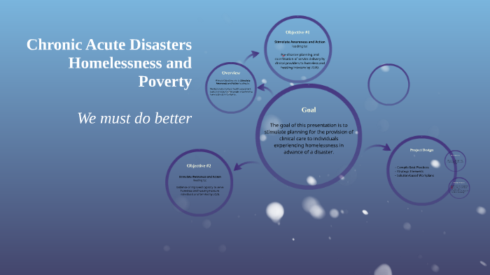Acute Chronic Disasters - Homelessness and Poverty by Kathleen Conley ...