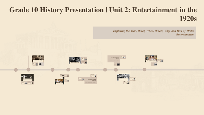Grade 10 History Presentation | Unit 2: Entertainment in the 1920s by ...