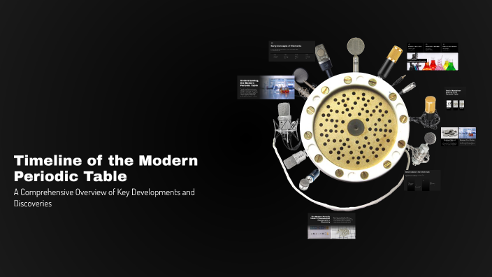 Timeline of the Modern Periodic Table by Alvin Paul on Prezi