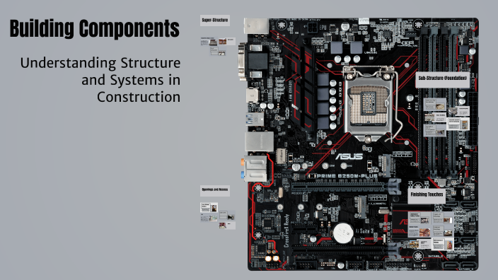 Building Components by MADHAN RAJA SANTHANA KRISHNAN on Prezi