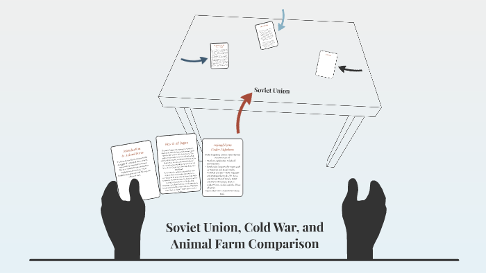 Soviet Union, Cold War, and Animal Farm Comparision by Asya Swenia on Prezi