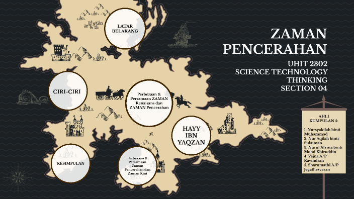 Zaman Pencerahan by SHARUMATHI A/P JEGATHESVARAN A17DW1113 on Prezi