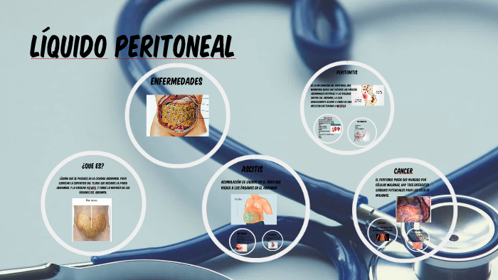 LíQUIDO PERITONEAL by yina paola buitrago guerrero on Prezi