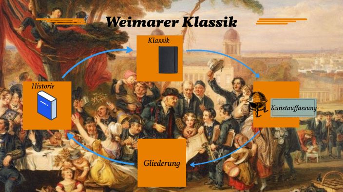 Weimarer Klassik by Fares Nasr on Prezi