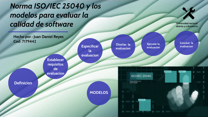 Iso/iec25040 by Daniel Reyes on Prezi