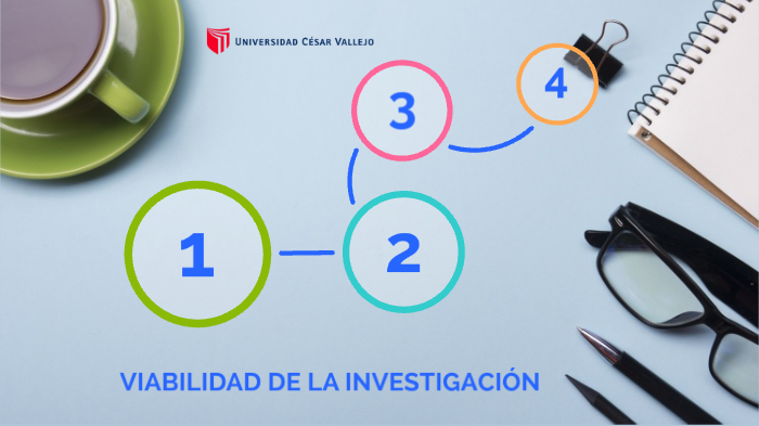 VIABILIDAD DE LA INVESTIGACIÓN by Jenfor Tomás Hinojosa Enciso on Prezi
