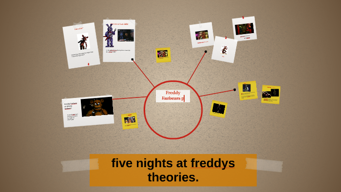Five Nights At Freddys Theories By Jonathan R On Prezi