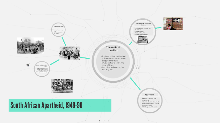 South African Apartheid, 1948-90 by Tully Mauritzen