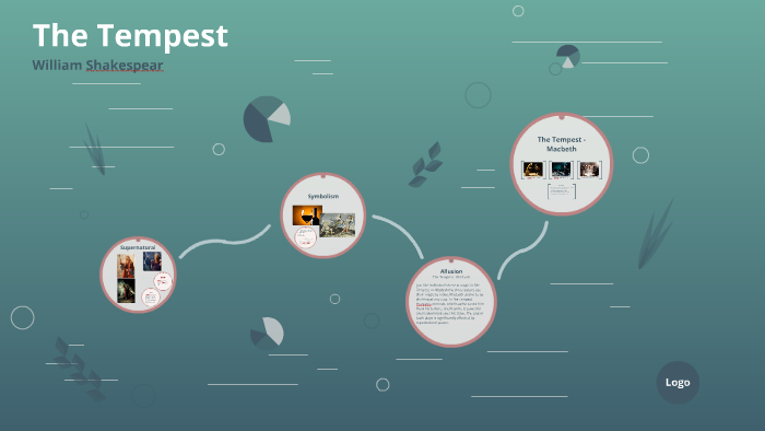 The Tempest by Kelly Almeida on Prezi