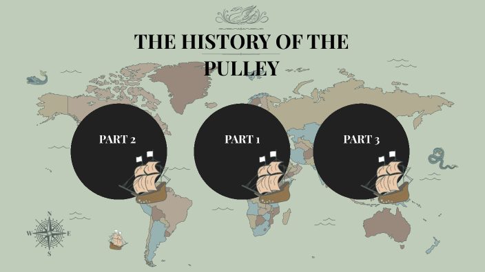 The History of the pulley by James Lamb on Prezi
