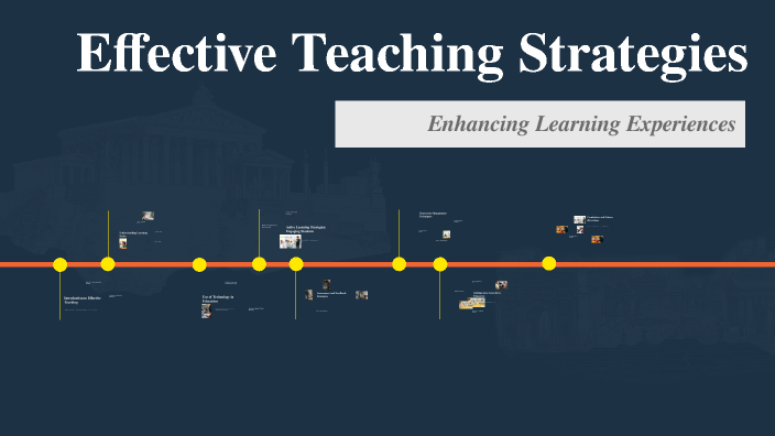 Effective Teaching Strategies by hua hua on Prezi