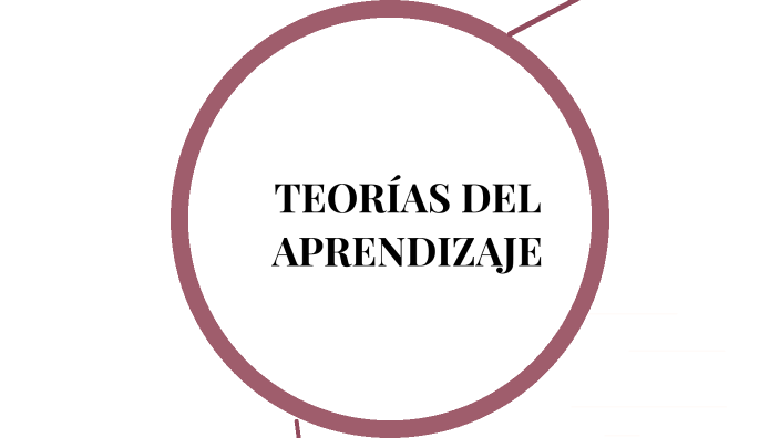 TEORIAS DEL APRENDIZAJE by Nicole Calero on Prezi